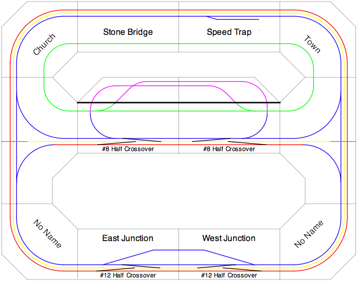 NTrak Layout Plan | TrainBoard.com - The Internet's Original